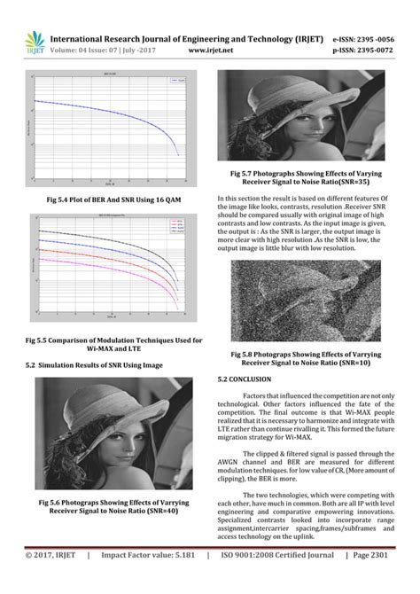 Performance Analysis Of Different Modulation Schemes Using Wi Max And Lte Pdf