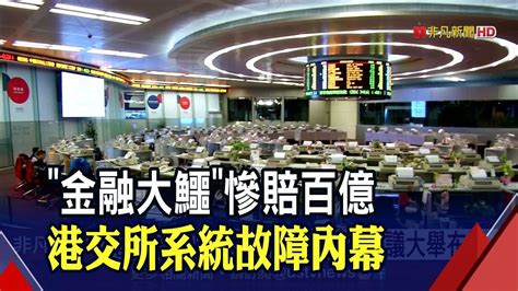 金融大鱷索羅斯又栽在港股放空港股牟利慘賠傳損失高達24億港元│非凡新聞│20190917 Youtube