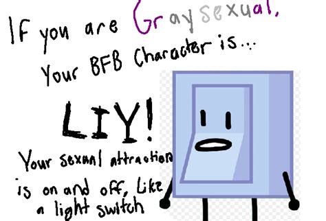 The Bfb Character That Describes Your Sexuality 1 R Objectshows