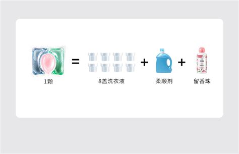安帝宝除螨洗衣凝珠 安帝宝科技 中国家庭精准防螨龙头企业