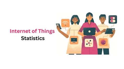 Iot Smarthome Connecteddevices Automation Smartcities Iotsecurity Iot Breakthrough