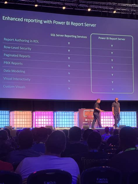 Sql Server 2025 Archives Brent Ozar Unlimited®