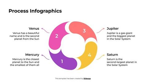 Process Infographics Template