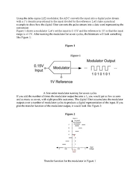Sigma delta adc Using the delta sigma ΔΣ modulator the ADC converts the input into a