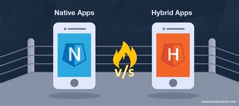 going native why selecting a native mobile app language over a hybrid app is best for your app