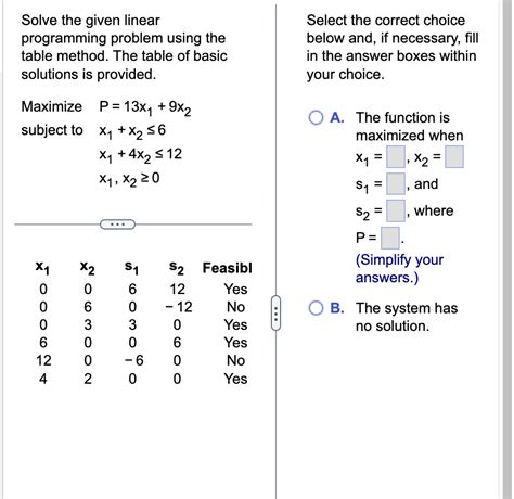 solved graph the system of inequalities from the given