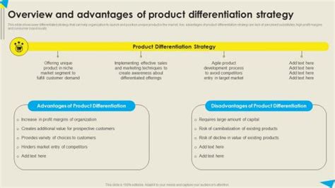 Strategic Diversification Plan Overview And Advantages Of Product Introduction Pdf