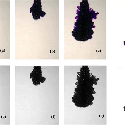 8 A Continuous Wavelet Transform Of Time Series With An Analyzing Download Scientific Diagram