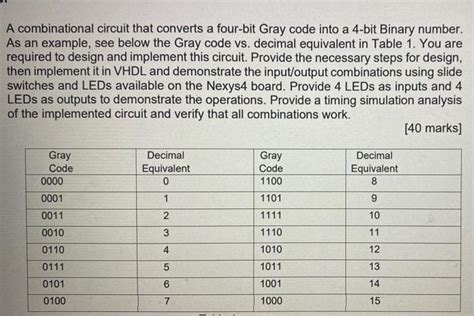 Solved A Combinational Circuit That Converts A Four Bit Gray