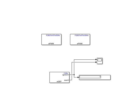 Tms320f28069m Reading Frequency With Eqep C2000 Microcontrollers Forum C2000™︎