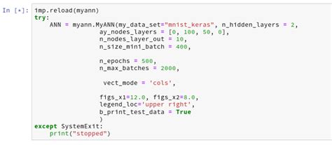 A Simple Python Program For An Ann To Cover The Mnist Dataset Iii