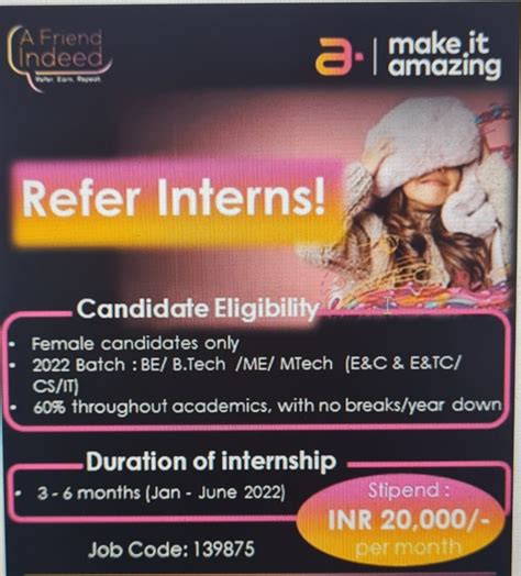 Aayush Pathak On Linkedin Internship2022 Happytohelp Intern