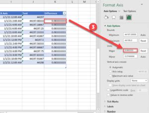 Create Charts With Dates Or Time Excel Google Sheets Automate Excel