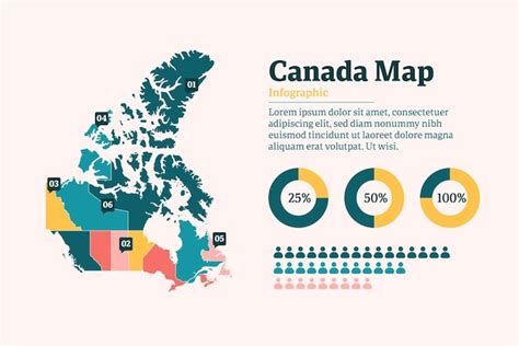 Premium Vector Canada Map Infographic With Data Visualization