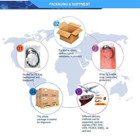 18 Pin Female And Male Automobile Connector China Automotive Connector