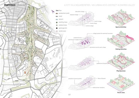 Cihan Ay Architecture Undergraduate Portfolio Behance