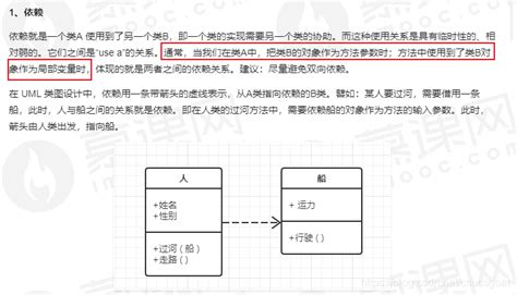 Java Uml:类的横向关系:依赖,关联,聚合,组合 (这四个,强弱关系依次增强) Csdn博客 Java Uml:类的横向关系:依赖,关联,聚合,组合 (这四个,强弱关系依次增强) Csdn博客