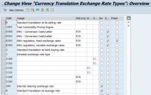 SAP Exchange Rate Tables Currency Conversion Table In SAP SAP Tutorials