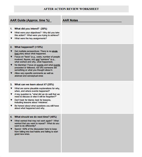 After Action Review Templates