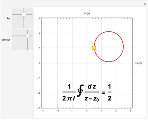 Contour Integral Around A Simple Pole Wolfram Demonstrations Project