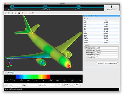 aircraft design software top 10 for aeronautics