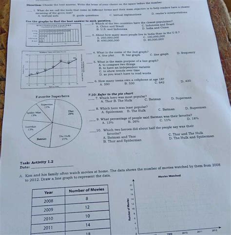 Direction Choose The Best Answer Write The StudyX