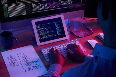 Composition Api In Vuejs The Miners