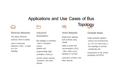 Introduction To Bus Topology 1 1 Pptx