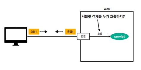 멀티 쓰레드 multi thread