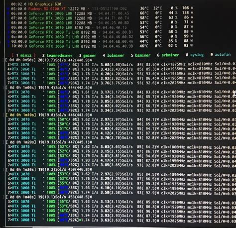 Miner Doesnt Like To Share Miners Forum And Knowledge Base A Place
