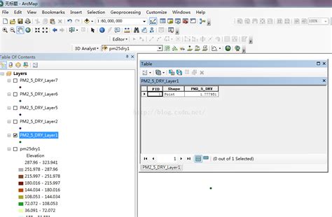 Arcgis102读取netcdf格式的气象数据含风向arcgis 102 Netcdf Csdn博客