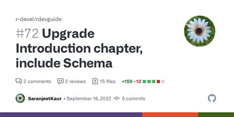 Upgrade Introduction Chapter Include Schema By Saranjeetkaur · Pull