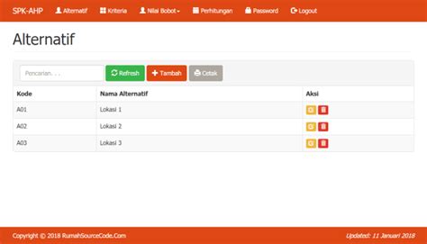 source code spk metode ahp php tugasakhir id