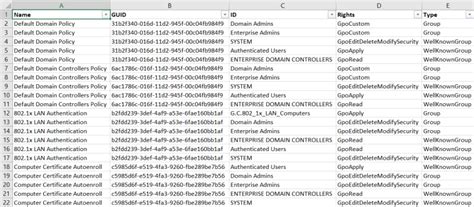 Gpo Security Filtering Easy365manager