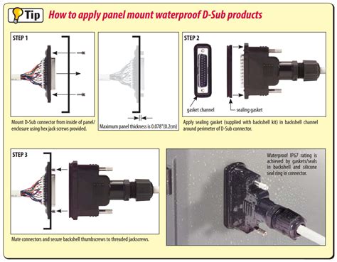 Mounting And Assembly Difference At Kenneth Shorter Blog