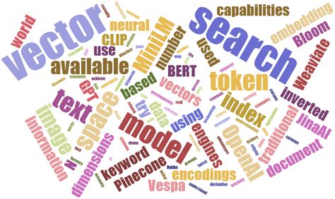 Vector Search Consulting Opensource Connections