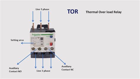 Thermal Overload Relay Cara Menghitung Setingan Arus Dan Aplikasinya