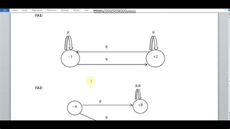 Cs402 Assignment 2 Correct Solution Youtube