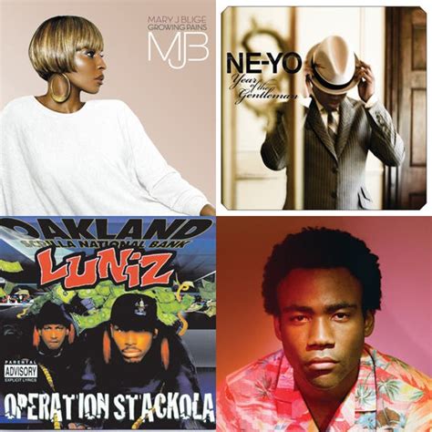 🤪songs That Get Black People Turnt😩 Playlist By Shleepypantz Spotify