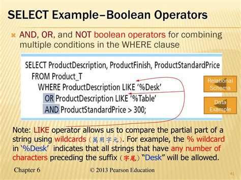 Order Of Evaluation Of Boolean Expressions In Sql Dhwp