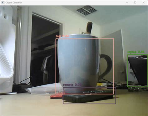 Object Detection With Esp32 Cam And Yolo