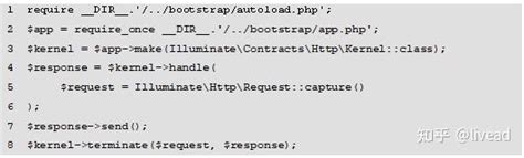 Php从入门到精通—laravel框架—初识laravel框架、安装、目录结构、 Laravel生命周期、服务容器、服务提供者、路由详解、控制器、视图 、数据库操作 知乎