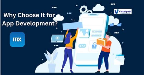 Mendix Why Choose It For App Development