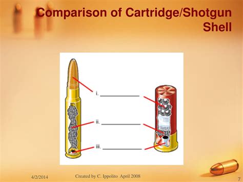 Ppt Firearms Tool Marks And Other Impressions Powerpoint Presentation Id 665121