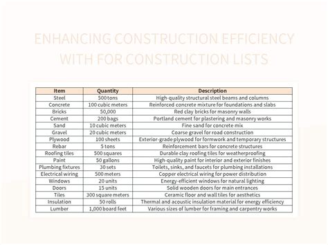 Pipe Trench Excavation Construction Acceptance Record Form Excel