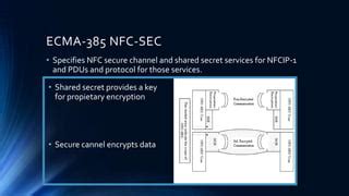NFC Standards And Security PDF