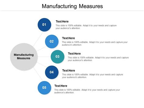 Manufacturing Measures Ppt PowerPoint Presentation Model Master Slide Cpb