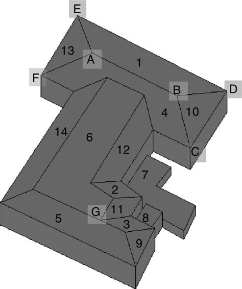 7 Planar Segment Adjacency And Vertex Determination For Building Download Scientific Diagram
