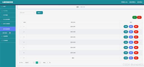 java vue计算机毕设儿童思德教育网源码 开题 论文 程序 CSDN博客