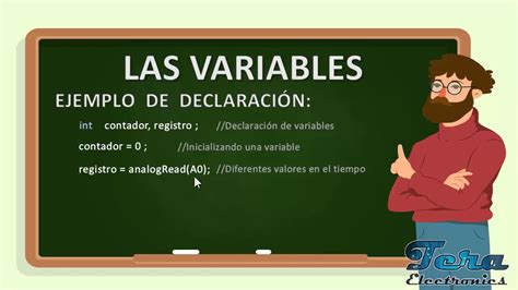 Introducción Arduino Las Variables Teoría y Practica YouTube